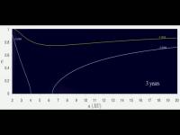 Researchers discover a new superhighway system in the Solar System ...