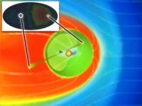 How IBEX Maps the Edge of the Heliosphere (Via Rotation) | EurekAlert!