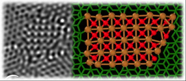2D Copper Oxide Material [IMAGE] | EurekAlert! Science News Releases