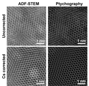 Reimagining electron microscopy: Bringing high-end resolution to lower ...