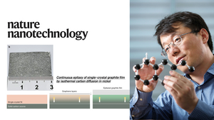 New study introduces the best graphite films | EurekAlert!