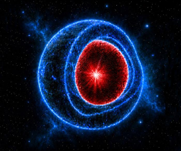 Big Bang inside a star: How a gravastar forms | EurekAlert!