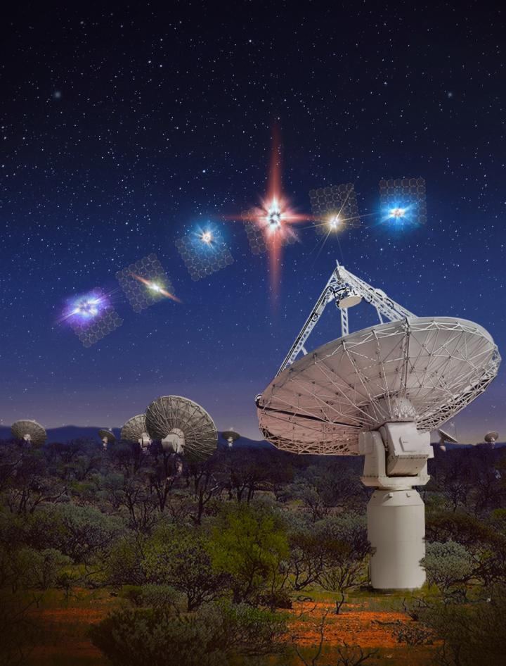 ASKAP 'Dish' Antenna Observing Fast Radio Bursts Above the MRO [IMAGE ...