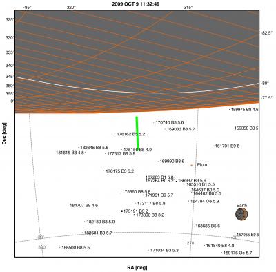 How LRO Kept an Eye on LCROSS (2 of 2) | EurekAlert!