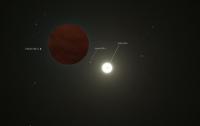 Newly discovered exoplanet dethrones former king of Kepler-88 planetary ...