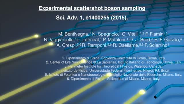 Scattershot Boson Sampling Solves Tough Problems (4 of 4) | EurekAlert!