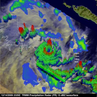Tropical Cyclone Laurence menaces Northern Australia | EurekAlert!