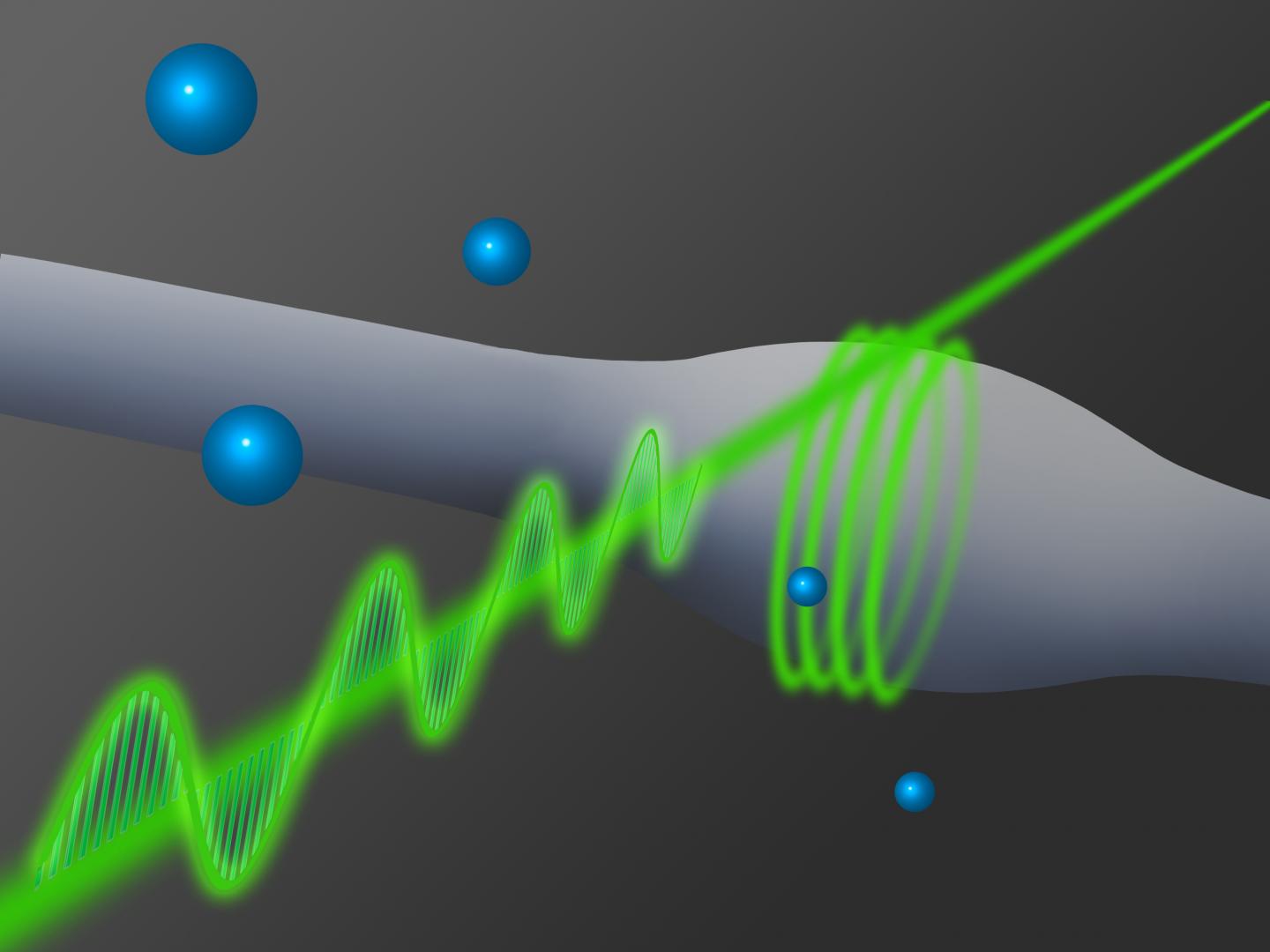 Two photons strongly coupled by glass fiber | EurekAlert!